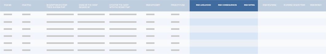 Risk Management : Risk Register Stage 2