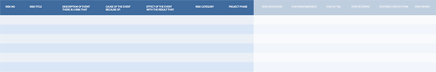 Risk Management : Risk Register